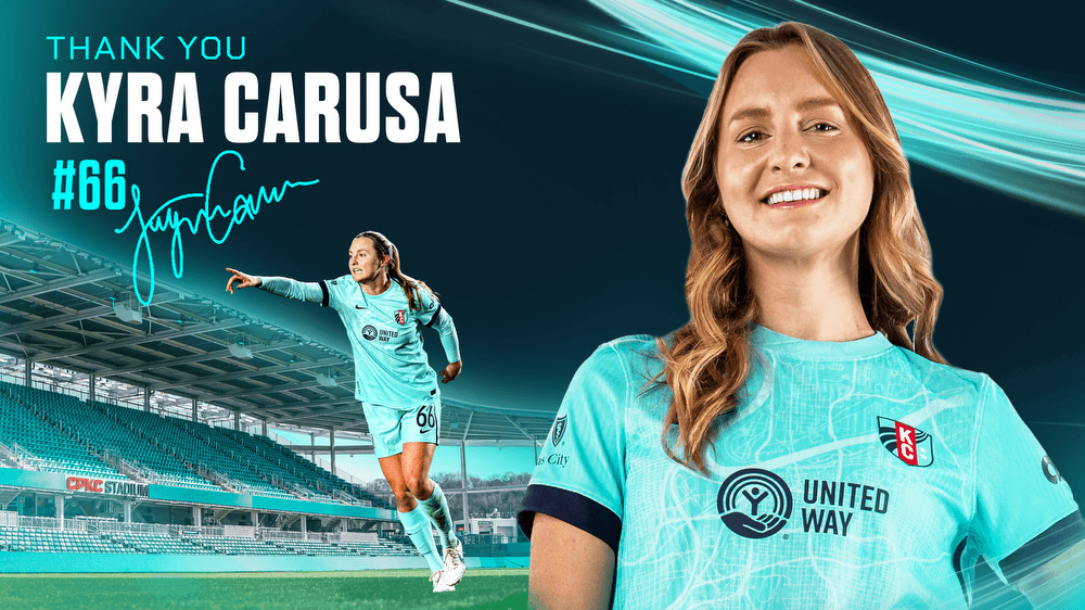 Forward Kyra Carusa Recalled to HB Køge Women - Kansas City Current